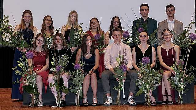 Blog - BZR Berufs- und Weiterbildungszentrum Rorschach-Rheintal